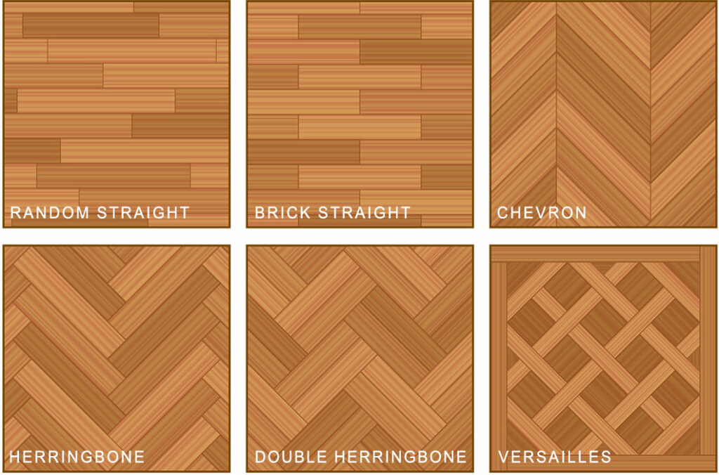 How to add style with flooring - TIMBER MART